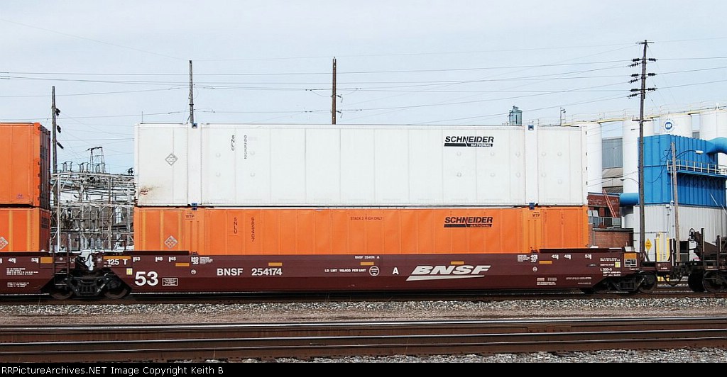 BNSF 254174A and SNLU 992232